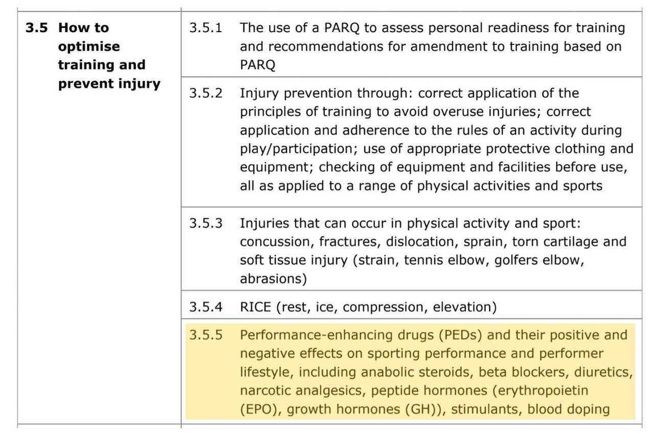 Why elite athletes dope - A guide for GCSE and A-level PE students