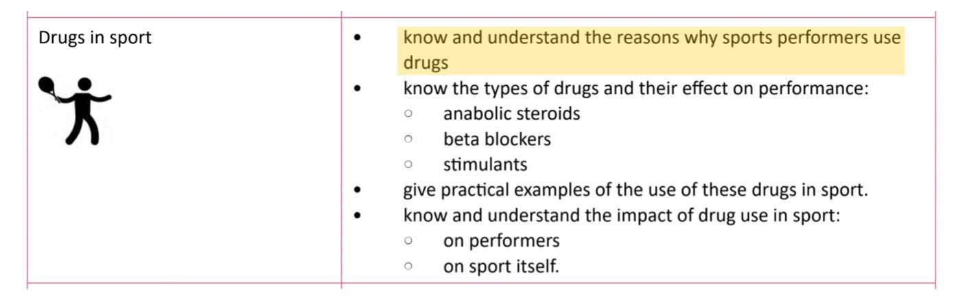 Why elite athletes dope - A guide for GCSE and A-level PE students