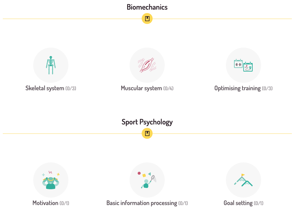 How to best support your IBDP SEHS students before they begin the course