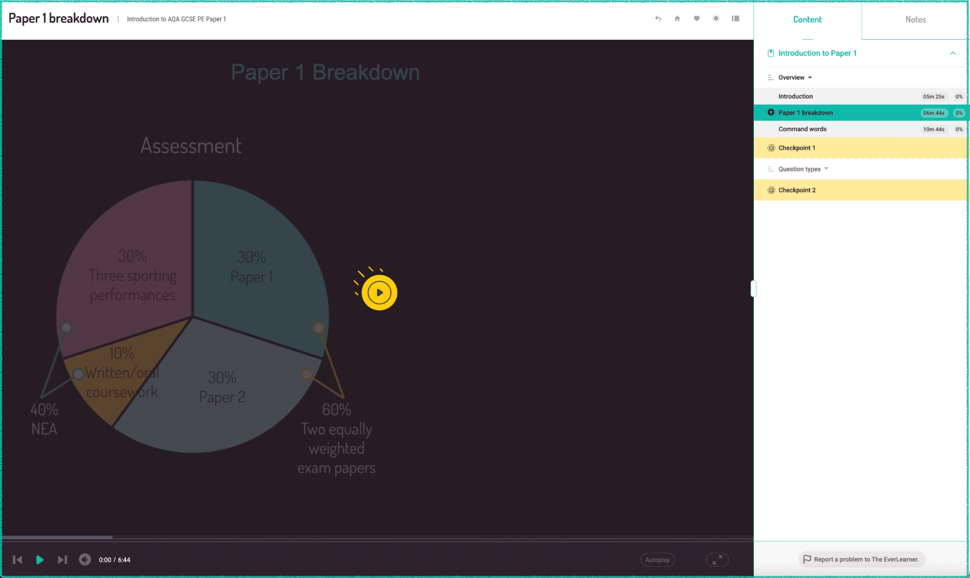 Welcome to The EverLearner PE Teacher Academy Part 3: Curriculum