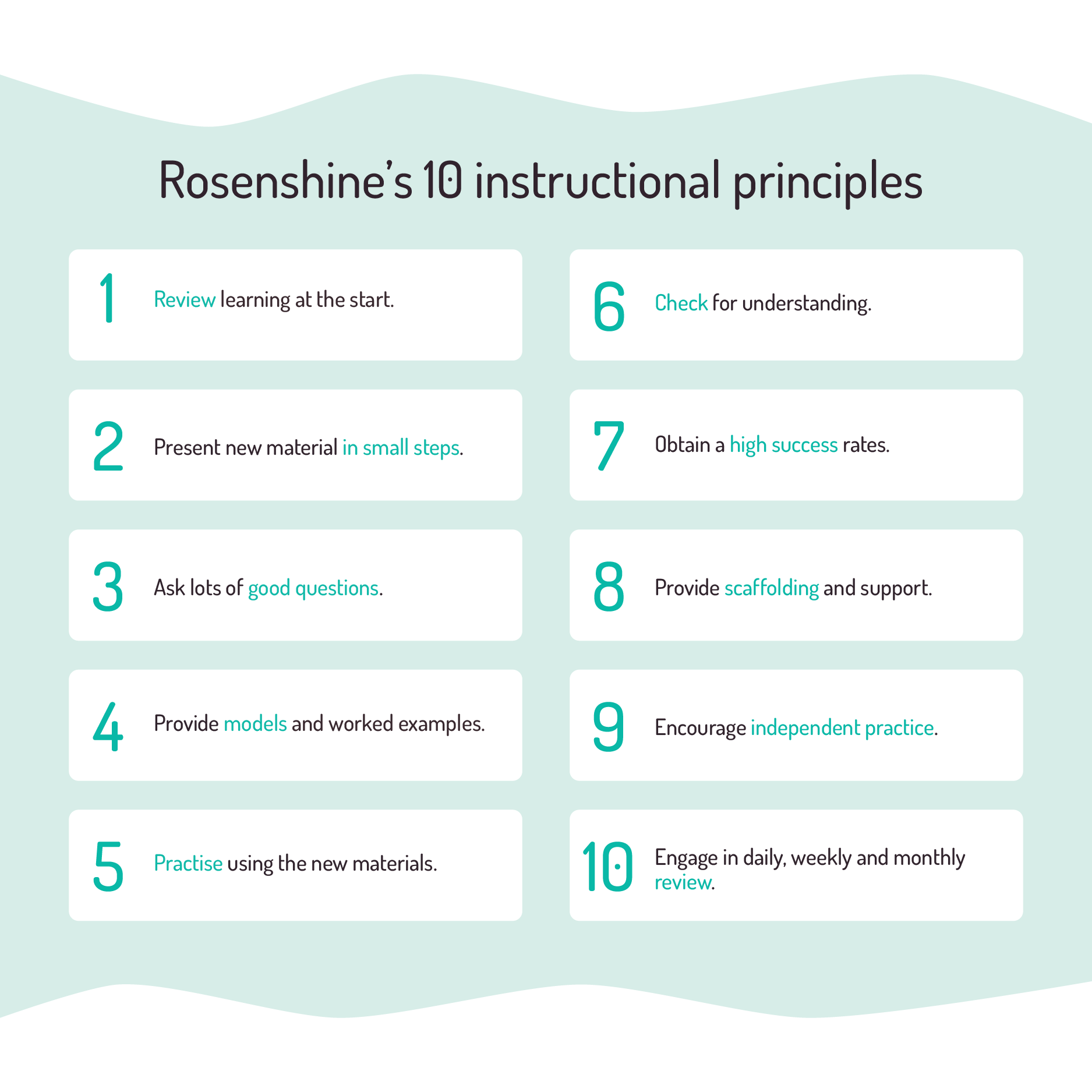 Rosenshine's Principles of Instruction APPLIED TO CLASSROOM PE TEACHING